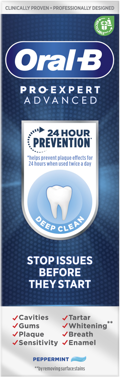 Discover the Stannous Fluoride - a unique toothpaste ingredient